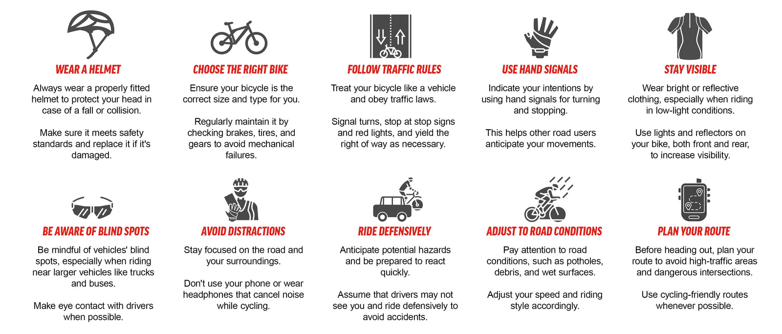 Keeping Safe While Cycling - Common Cycling Risks and how to avoid the ...